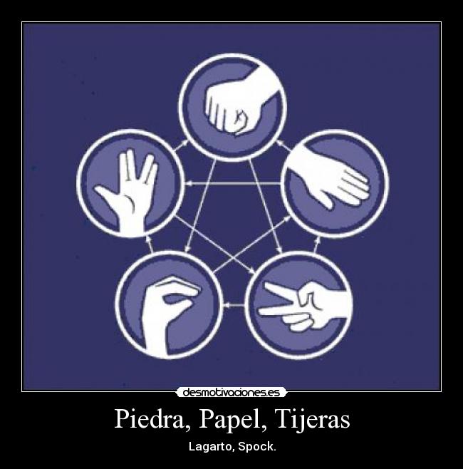 Piedra, Papel, Tijeras | Desmotivaciones