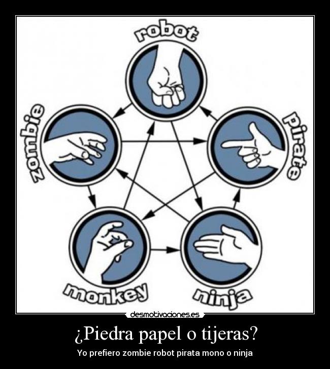 ¿Piedra papel o tijeras? | Desmotivaciones