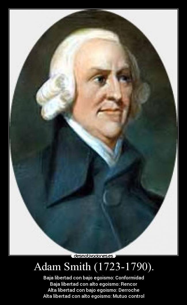 37. ADAM SMITH 1723-1790 - BangBek