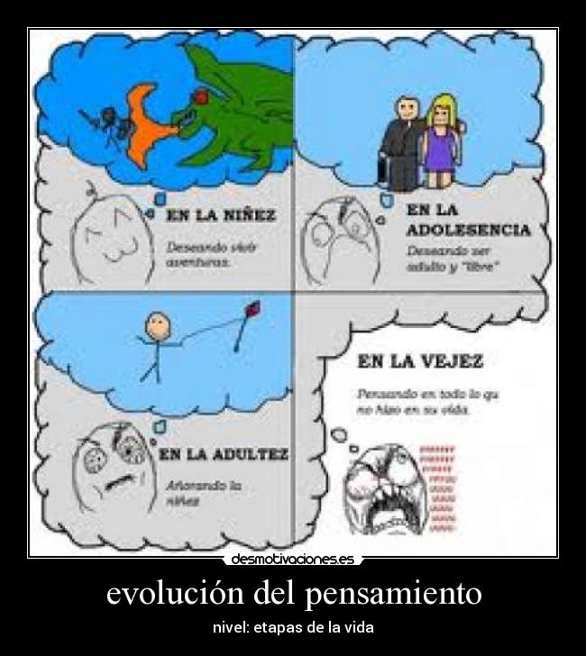 evolución del pensamiento | Desmotivaciones