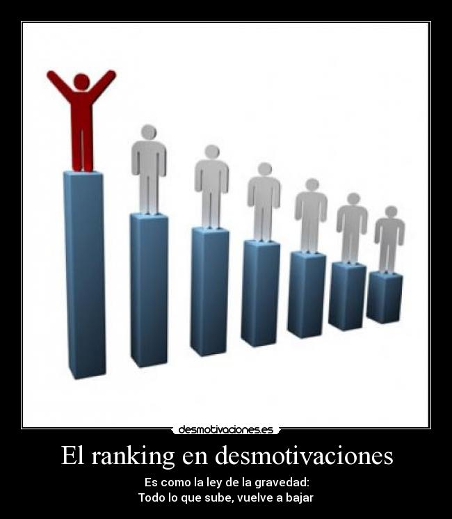 El ranking en desmotivaciones | Desmotivaciones