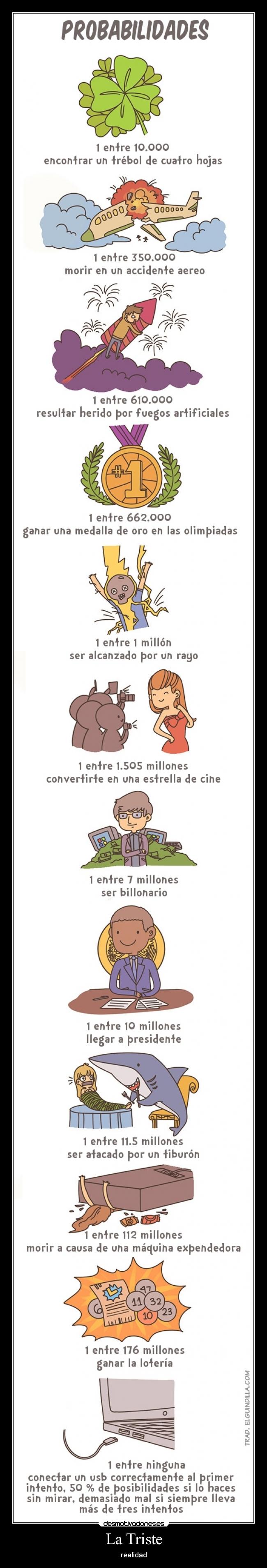 Imágenes y Carteles de GRACIOSAS Pag. 511 | Desmotivaciones